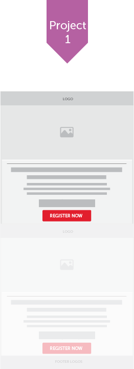 Solus Campaign Creator